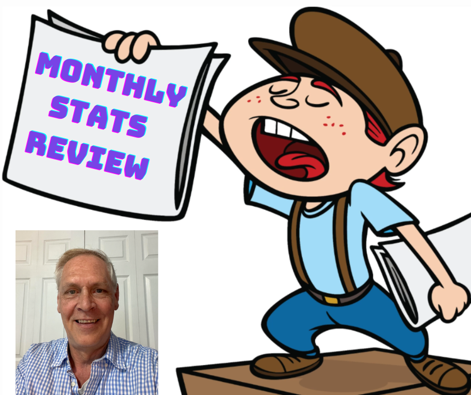 Monthly Stats Review - Soapbox Bob (Robert Klein)